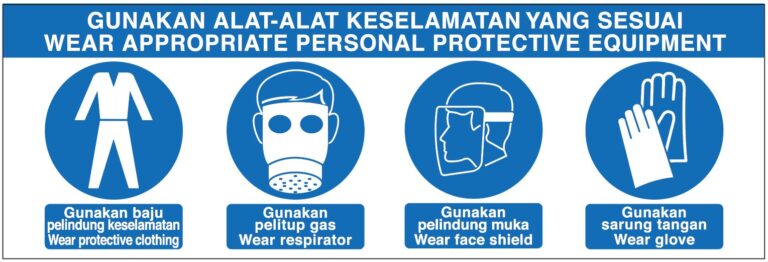 Factory Mandatory Signs