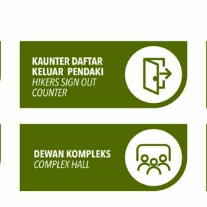 Room Signage