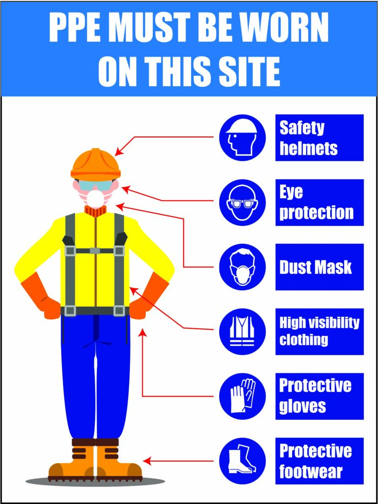 Safety Board For Construction Site